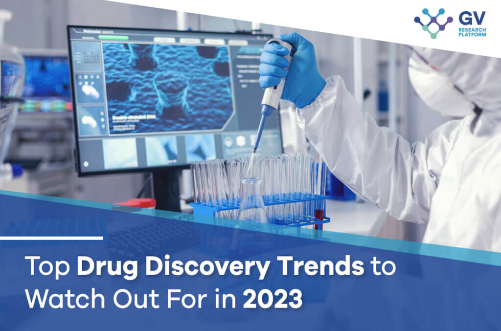 Top Drug Discovery Trends to Watch Out For in 2023 - GVRP
